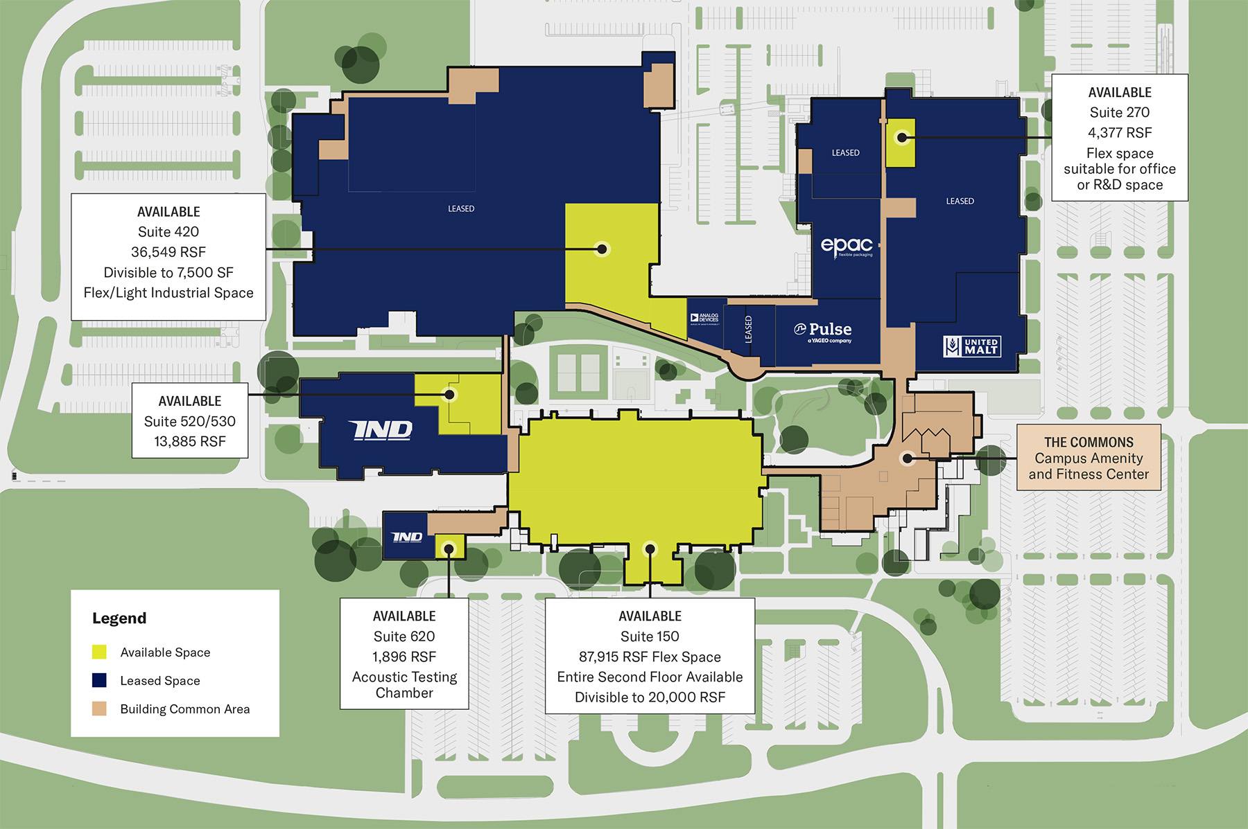 Current Light Industrial Availabilities | The Vic | Vancouver, WA